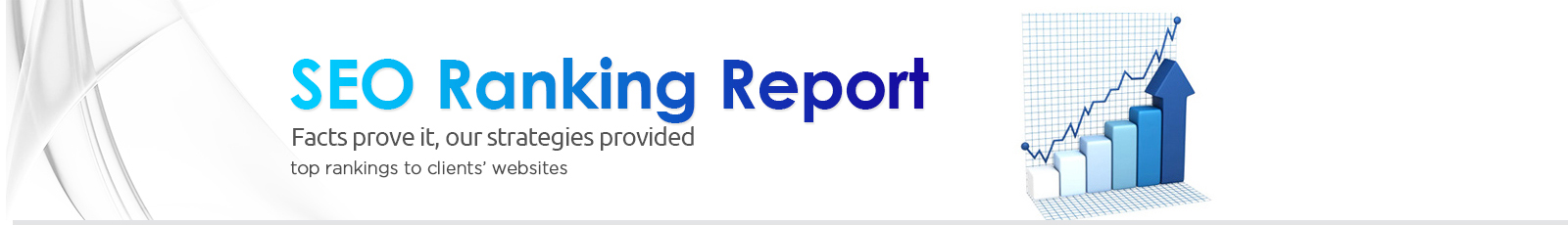 Our Top 10 Google Ranking Report By iSearch Solution Pvt. Ltd.